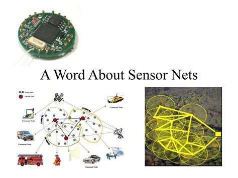 Ppt Persistent Homology And Sensor Networks Powerpoint Presentation