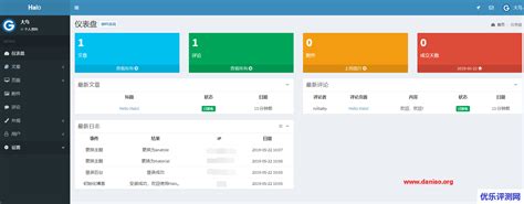 宝塔面板Docker安装Halo博客 是时候为自己找一个备用网站了 优乐评测网