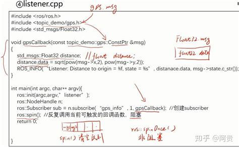 Ros学习笔记(2) Roscpp和rospy 知乎 Ros学习笔记(2) Roscpp和rospy 知乎