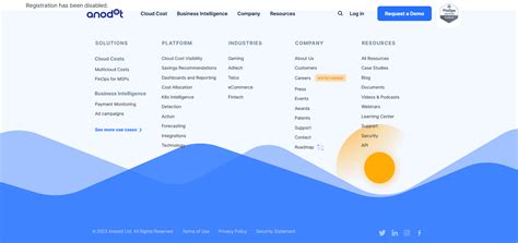 Anodot Ai Powered Anomaly Detection Platform For Web Applications And Cloud Infrastructure