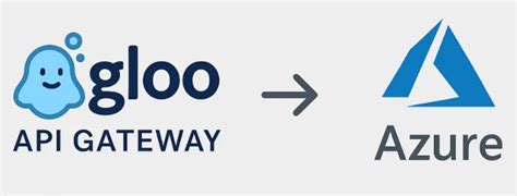 Implementing Policy Based Authorization With Keycloak In Aspnet Core By Pejman Nazraz Medium