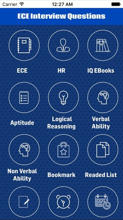 ECE Interview Questions By Mala M