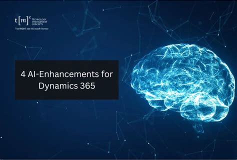 Ai Microsoftcopilot Msdyn365 Dynamics365 Education For Microsoft Azure