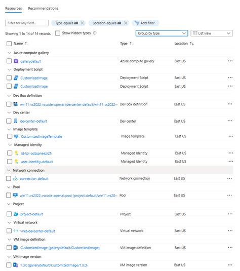 Configure Microsoft Dev Box With An Arm Template Microsoft Dev Box Microsoft Learn