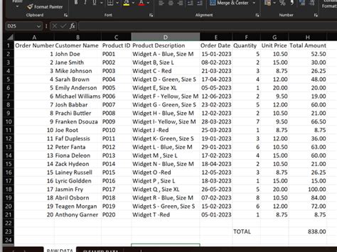 Well Formatted Data With The Use Of Excel Such As Pivot Tables Vlookup Upwork