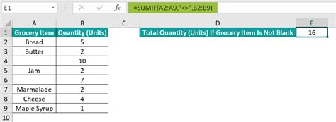 SUMIF Not Blank In Excel Syntax Examples How To Use