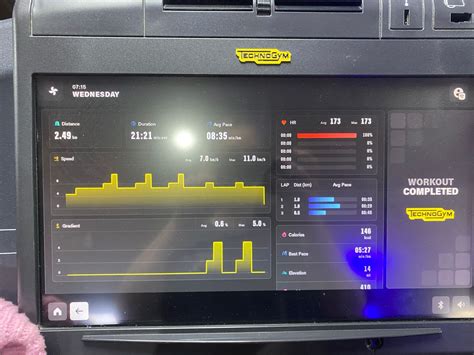 Strava Workout Activity