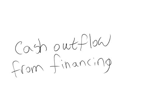 Solved Under The Income Method Capitalization Of Cash Flow What Is