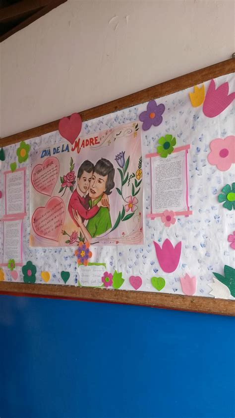 Coordinación Formación Permanante Inicial Cartelera Del Dia De Las Madres