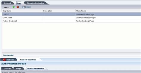 Oracle Fusion Middleware Security Oam 11g Custom Authentication