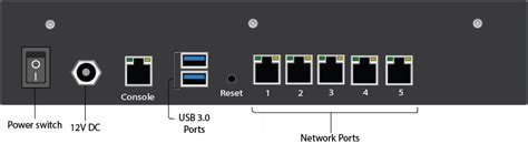Barracuda Backup Panel Indicators Ports And Connectors Barracuda Campus