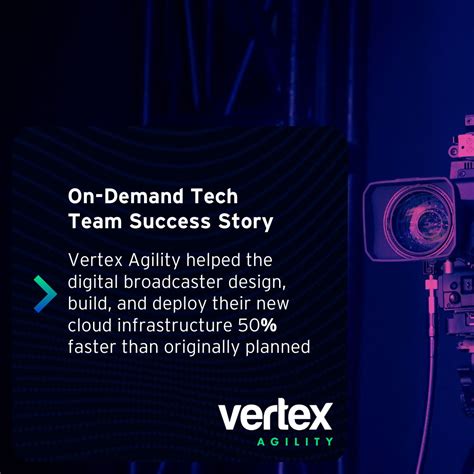 vertex agility on linkedin softwareengineer