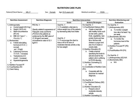 Nursing Nutrition Care Plan At Ruby Najar Blog
