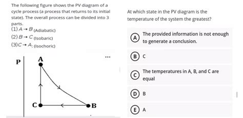 Pv Phase Diagram Example How To Find Temperature Pv Diagram: