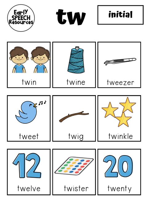 Tw Initial Articulation Sheet Early Speech Resources