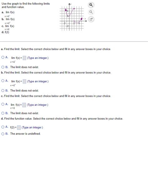 Solved Use The Graph To Find The Following Limits And Chegg