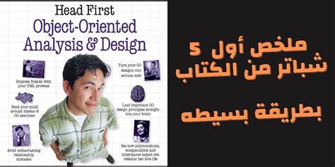 Eslam Mohsen على Linkedin Java Developer Interviewquestions Solid