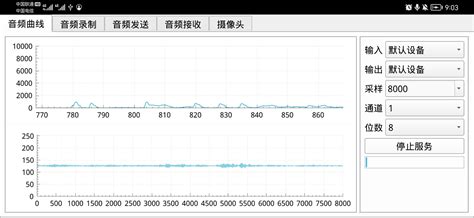 Qt编写音频播放示例（带音频曲线 振幅 传输 录制等） 飞扬青云 博客园