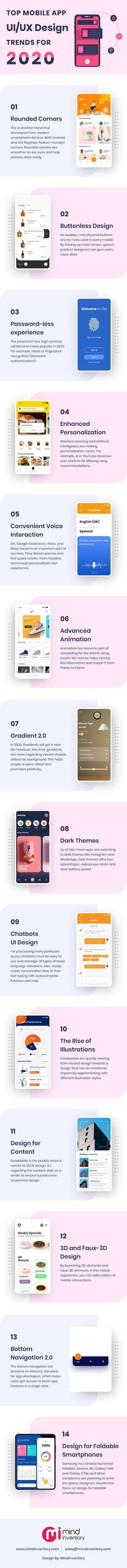 Mobile App Ui Ux Design Trends 2020 Whats In Store Pdf