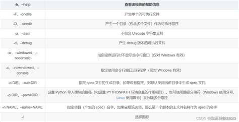 【python】使用pyinstaller打包为windows平台的xxxexe方法步骤pyinstaller Linux编译成