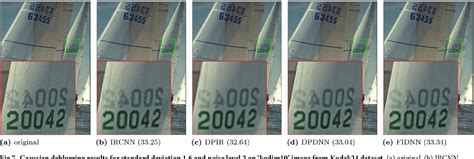 Figure 1 From Iterative Deep Neural Networks Based On Proximal Gradient