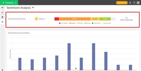 Pathosai Questionpro Help Document