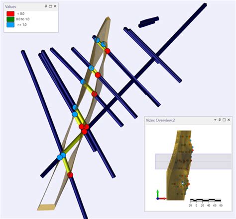 single vein lithology modeling micromine origin and beyond