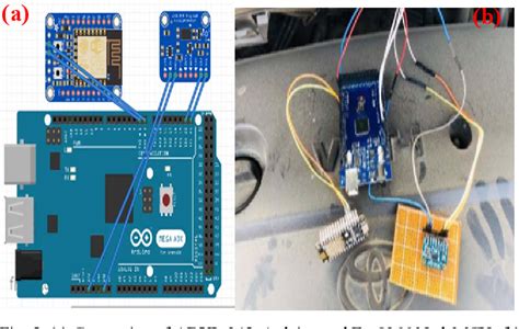figure 5 from vibration measurement and analysis using arduino based