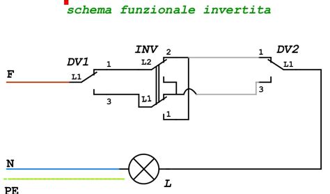 Madness Writers [28 ] Schema Elettrico Invertitore Deviatore