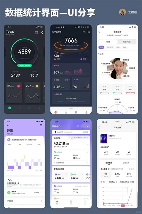 Ui分享｜数据统计界面设计