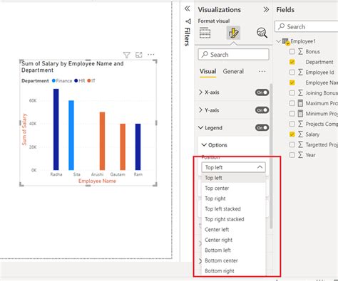 Power BI Format Clustered Column Chart GeeksforGeeks