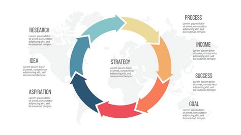Business Progress Circle Diagram Royalty Free Vector Vectorstock