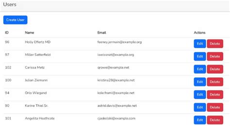 Sweet Alert V700 Released Heres Whats New By Rashid Ali Medium