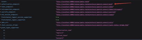 Keycloak Failed To Load Urls In Spring Boot Application Stack Overflow