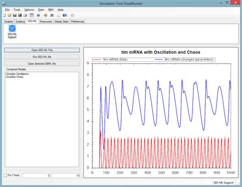 Interactive Sbml Simulation Tool Wiki Home