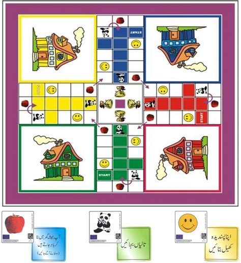 Capacity Building Tools Sahil