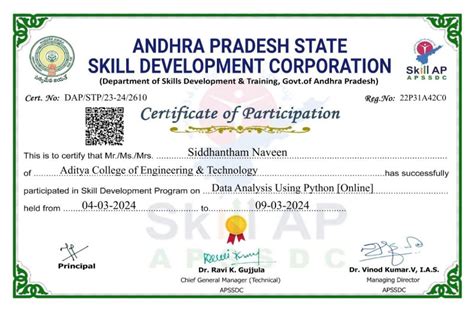 Naveen Siddhantham On Linkedin Certification Dataanalysis Python