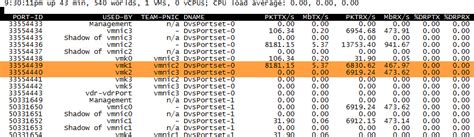 Migrating A Dual Nic Vmotion Network To Ipv6 Wahl Network