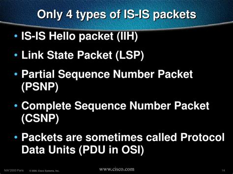 Ppt The Integrated Isis Routing Protocol Powerpoint Presentation Free Download Id 4746532