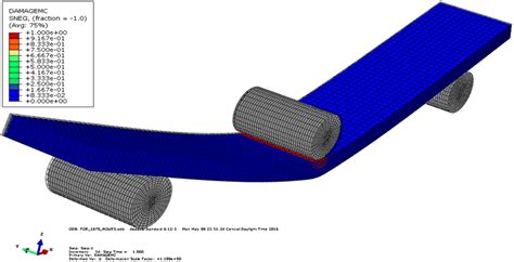 Matrix Compression Damage Under Flexural Load Of A 1670 Hour Aged Sample Download Scientific