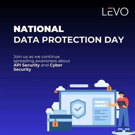 levo ai on linkedin nationaldataprotectionday cybersecurity