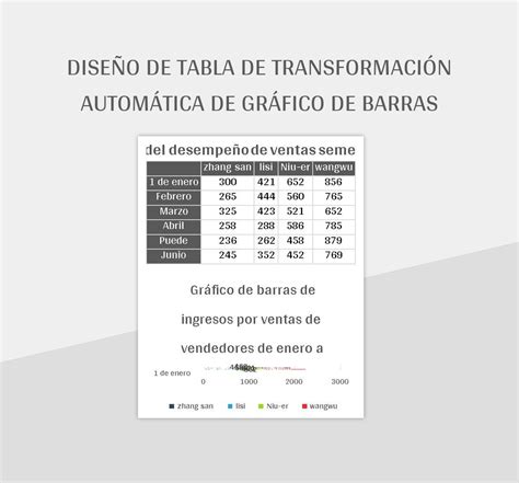 Plantilla De Excel Diseño De Tabla De Importación De Extracto Bancario