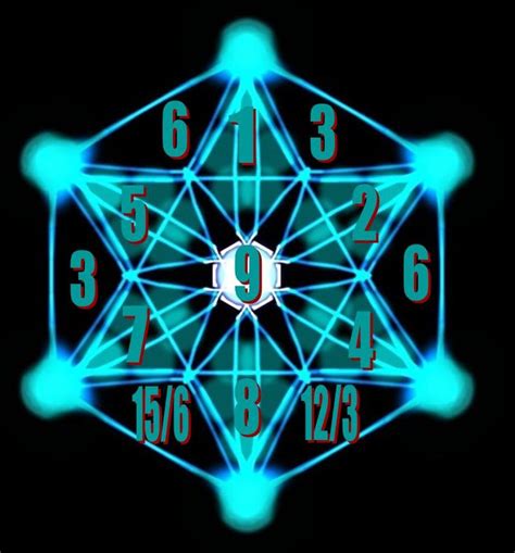 20 Best Vortex Mathematics Images On Pinterest Sacred Geometry