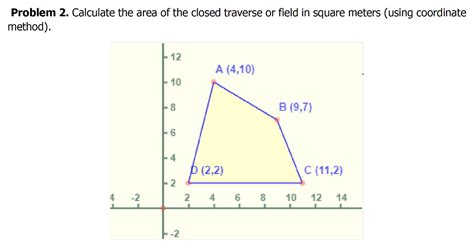 solved problem 2 calculate the area of the closed traverse