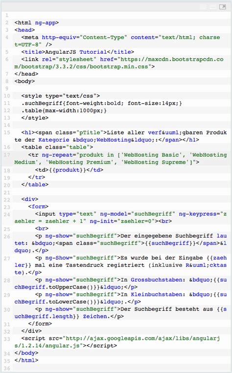 Angularjs Daten Dynamisch Mit Der Markup Kombinieren
