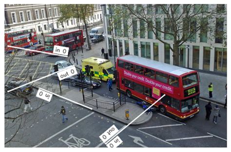 Adjust Text To Diagonal And Vertical Lines · Issue 319 · Roboflowsupervision · Github