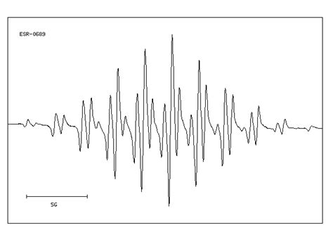 Durohydroquinone527 18 4 Esr Spectrum
