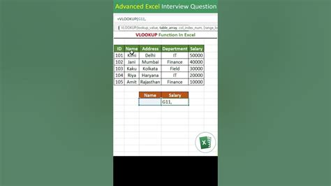 vlookup function in excel vlookup formula in excel relative