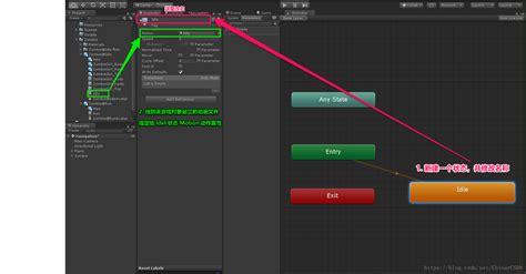 Unity动画机制 Animator与animator Controller教程unity Animator Controller Csdn博客