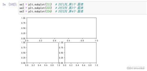 Python画多边形雷达图 Python绘制雷达图 Mob64ca14150f43的技术博客 51cto博客